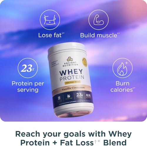 grass fed whey protein benefits