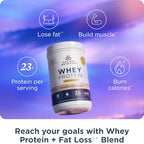 grass fed whey protein benefits