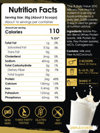 grass fed whey protein benefits