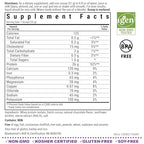 grass fed whey protein benefits