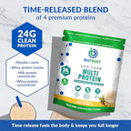 grass fed whey protein benefits