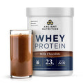 grass fed whey protein benefits