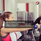 grass-fed whey protein benefits