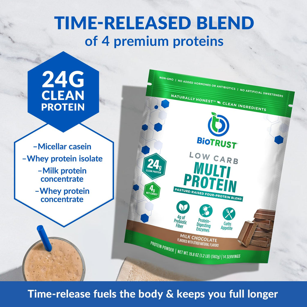 grass fed whey protein blend