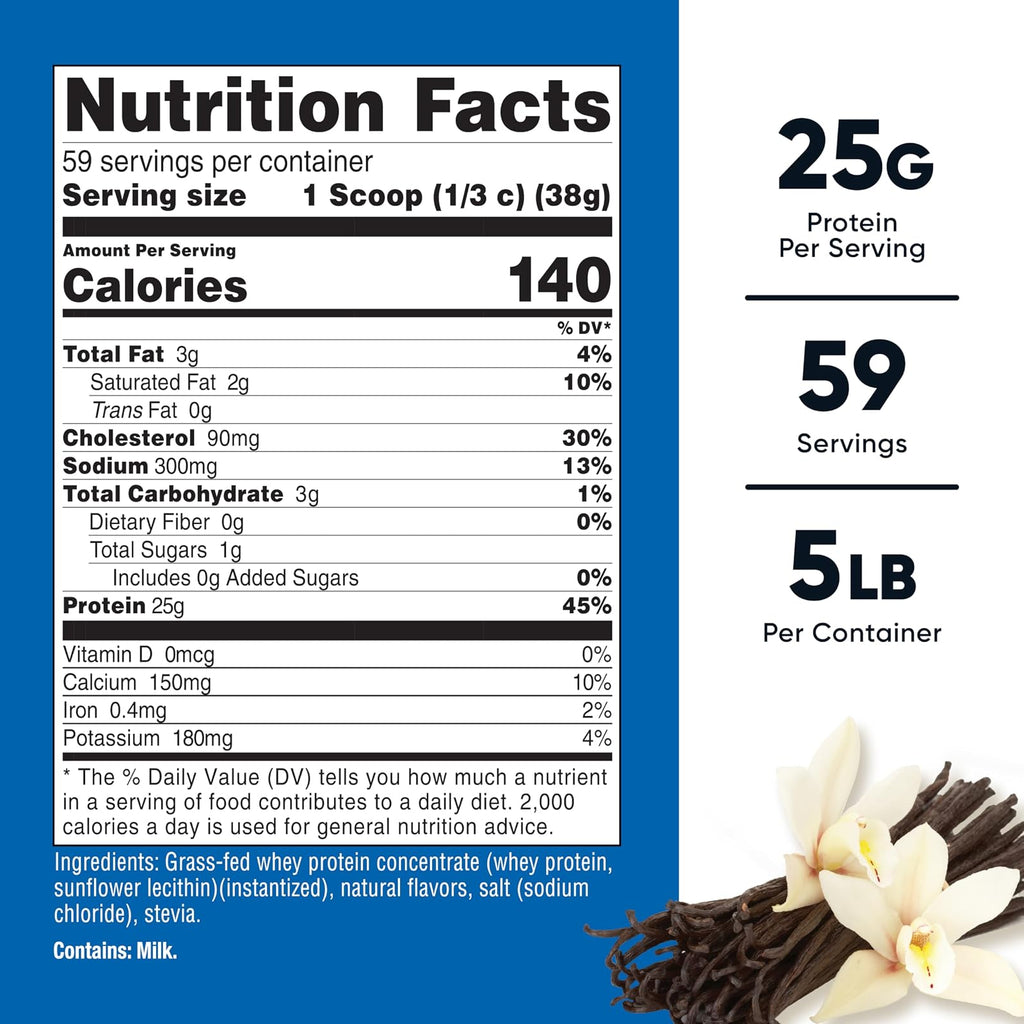 grass-fed whey protein concentrate benefits