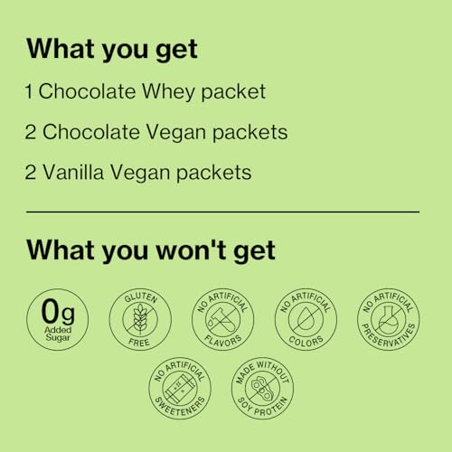 Grass fed whey protein for energy