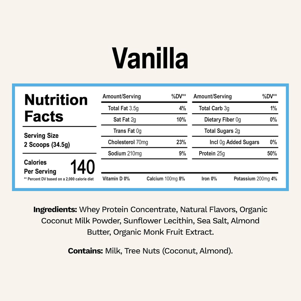 grass-fed whey protein for muscle recovery