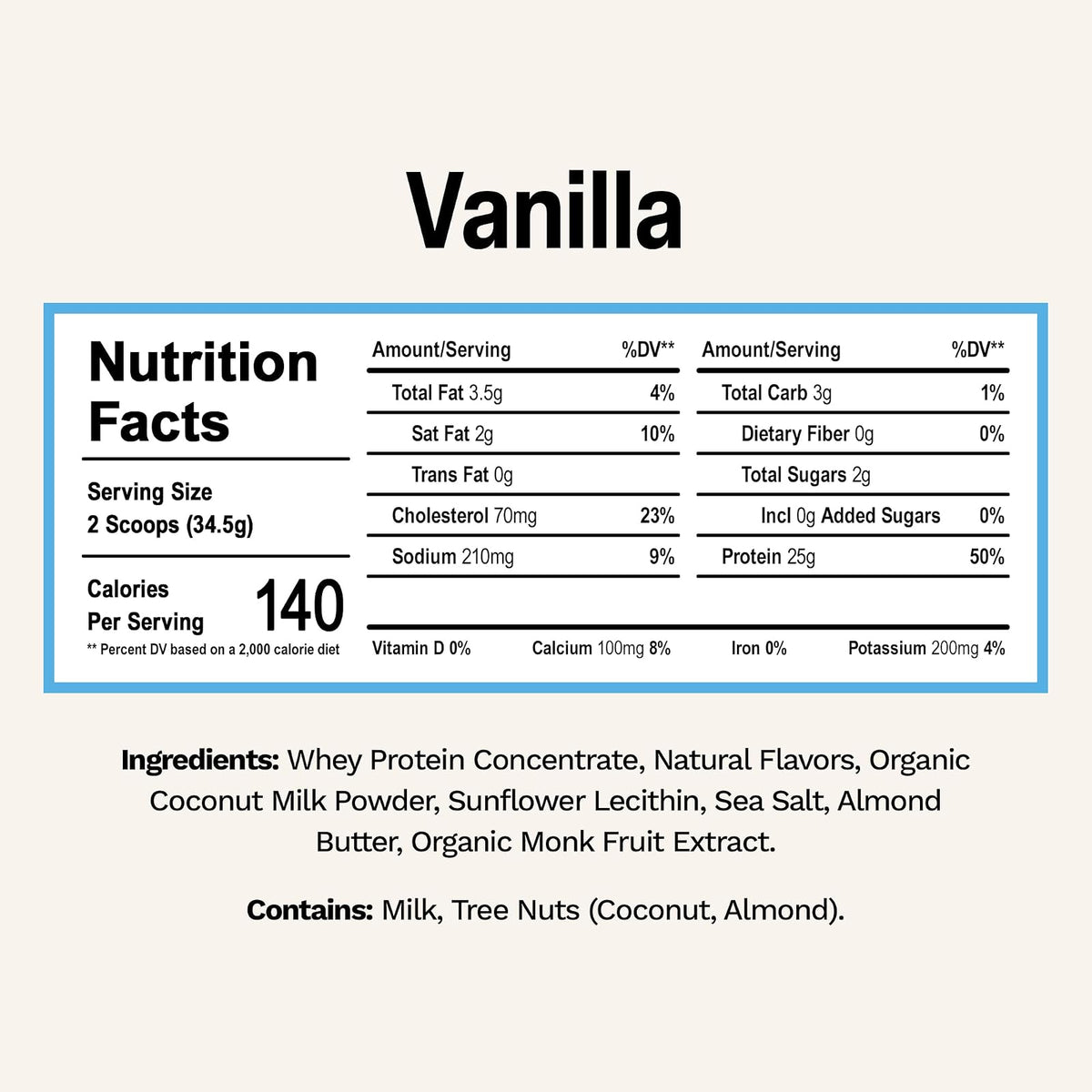 grass-fed whey protein for muscle recovery