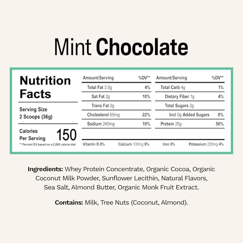 Grass-fed whey protein for muscle recovery