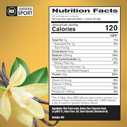 grass-fed whey protein for muscle recovery