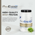 grass fed whey protein for muscle recovery