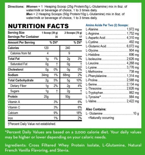 grass fed whey protein for muscle recovery