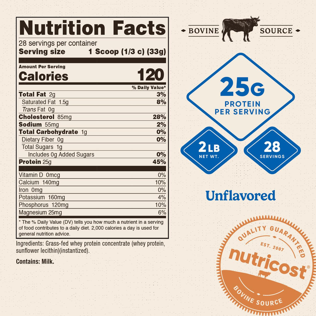 grass-fed whey protein for muscle recovery