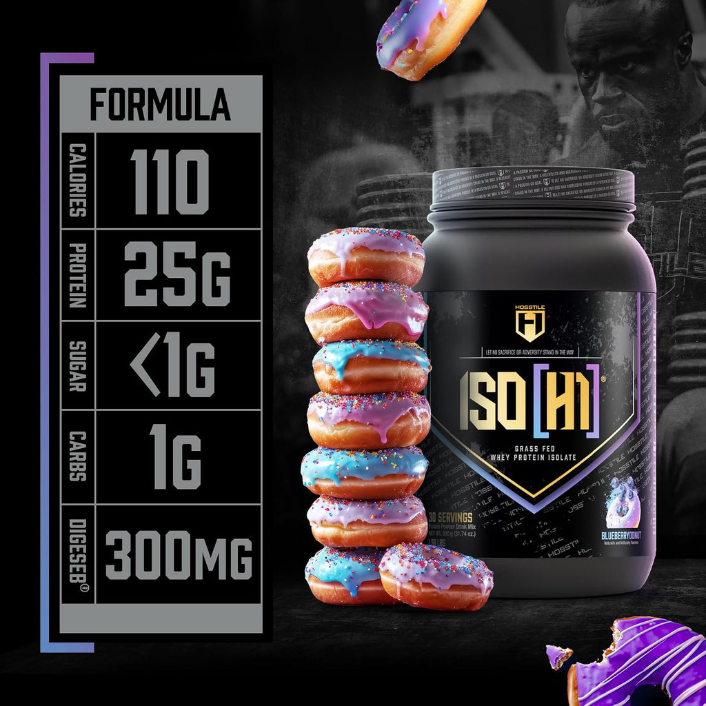 grass fed whey protein for muscle recovery