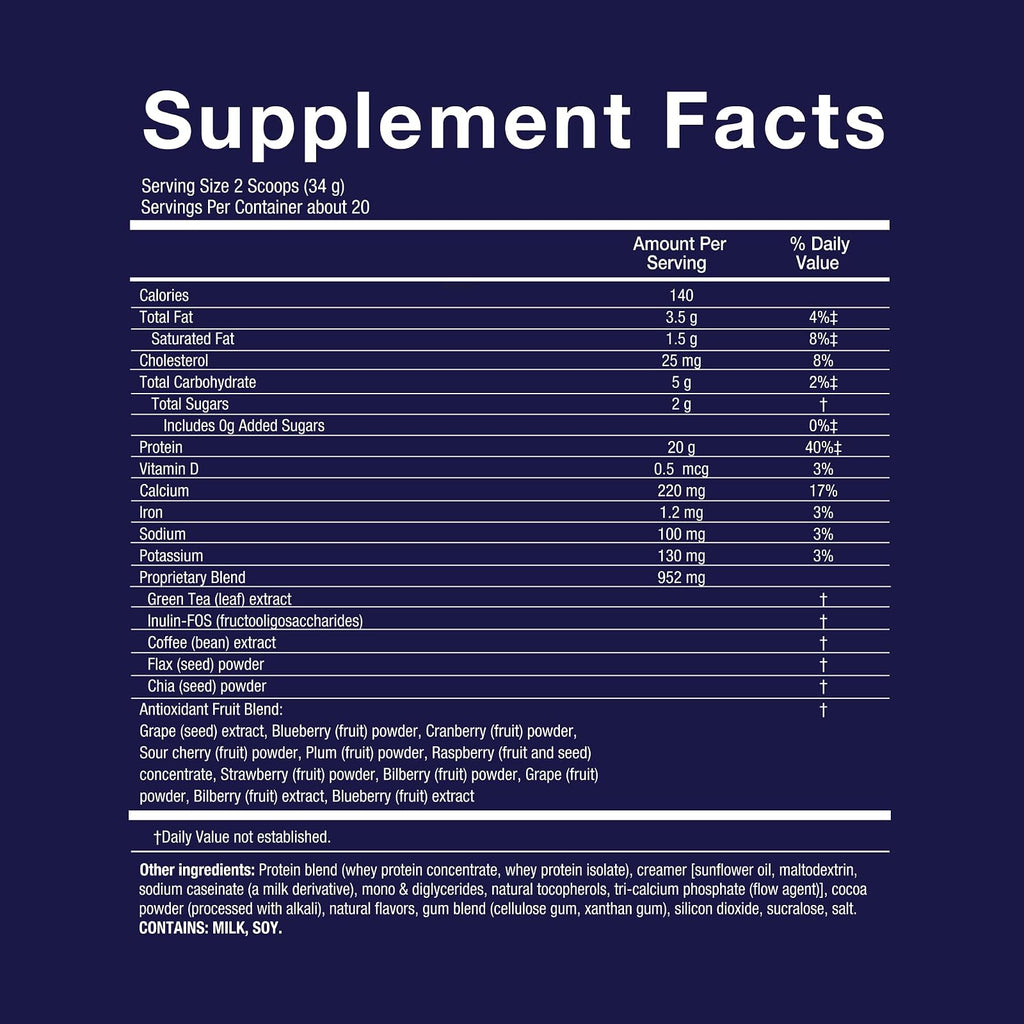 grass fed whey protein for recovery