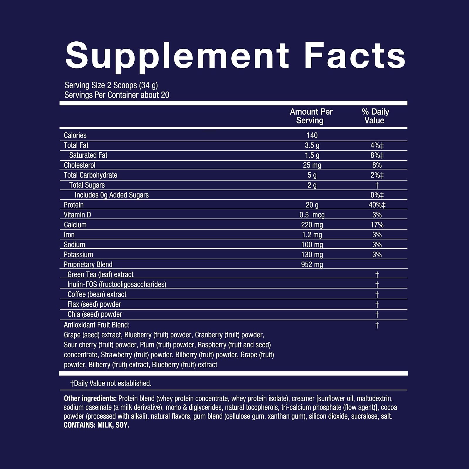 grass fed whey protein for recovery