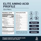 grass fed whey protein for recovery
