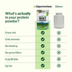 grass fed whey protein isolate benefits