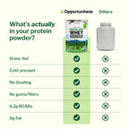 grass fed whey protein isolate