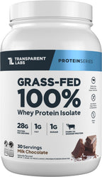 grass-fed whey protein powder