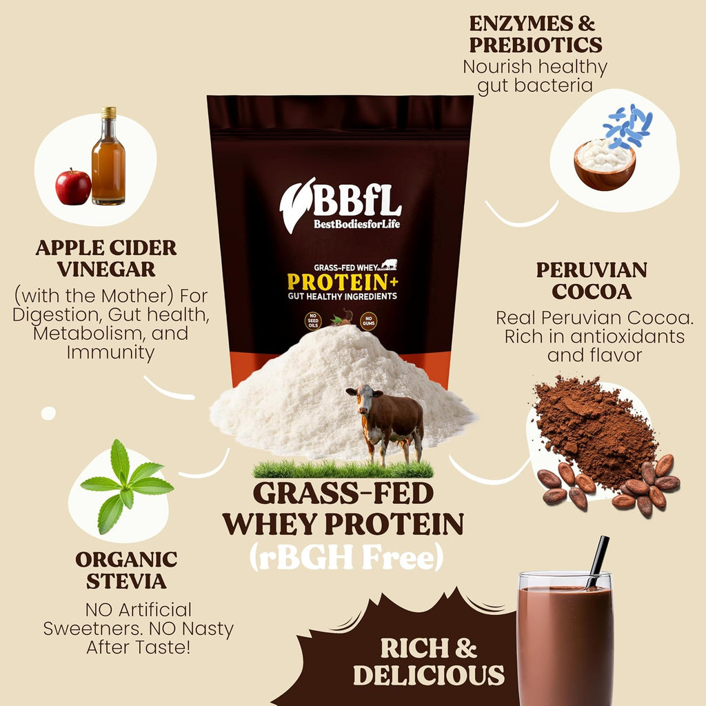 grass-fed whey protein shake nutrition