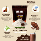 grass-fed whey protein shake nutrition