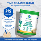 Grass fed whey protein vanilla flavour
