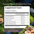 Grassfed liver supplement for women's health