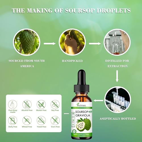 Graviola extract for overall health