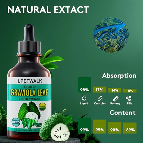 graviola leaf extract for vitality