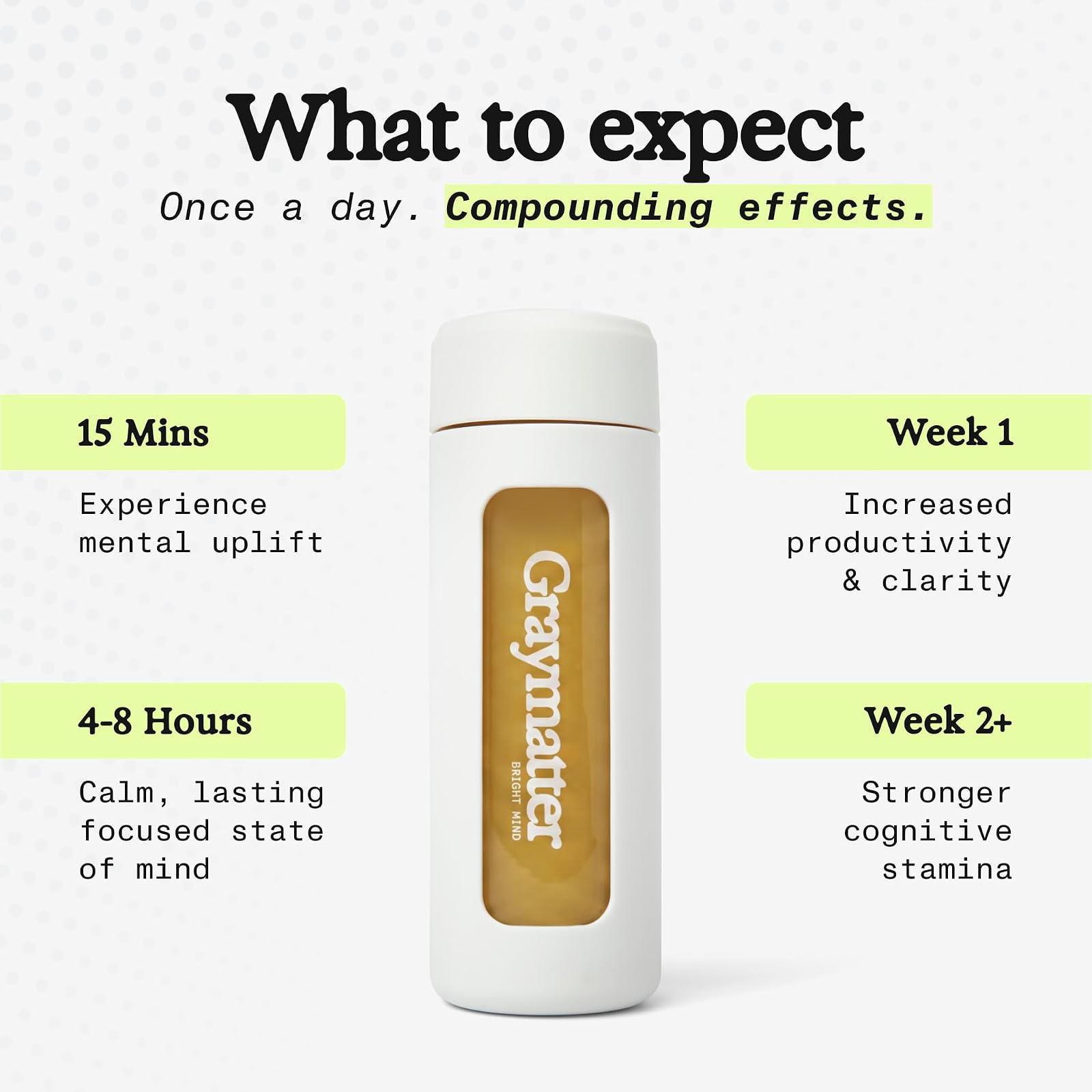 Graymatter vitamins boost cognitive function