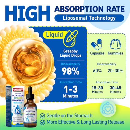 GREABBY liquid minerals for hydration