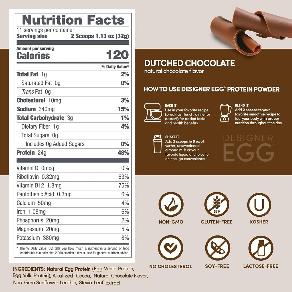 great alternative to whey protein