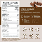 great alternative to whey protein