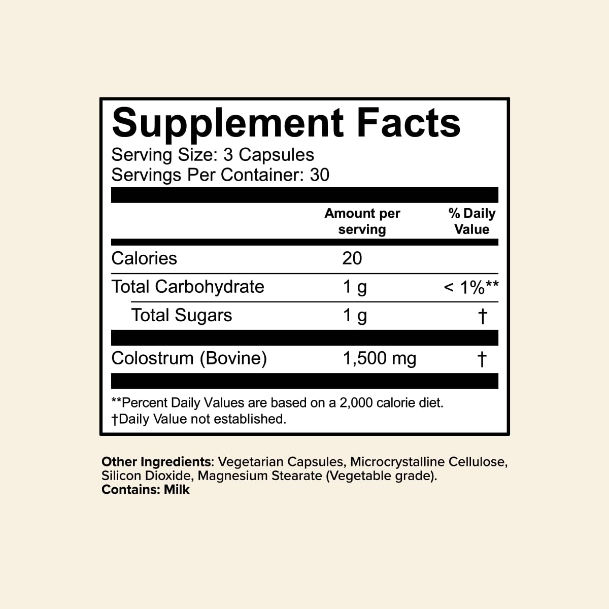 Great Lakes colostrum for gut health