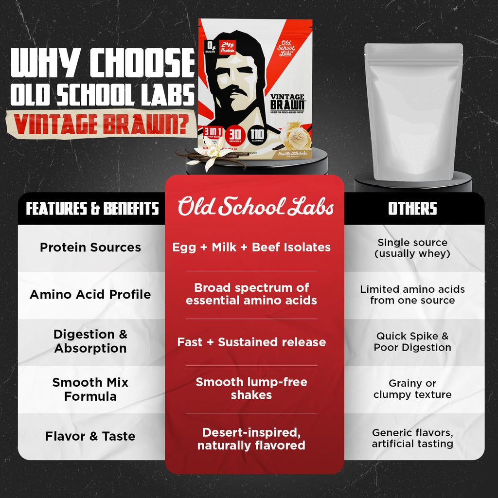 great taste plant protein supplement