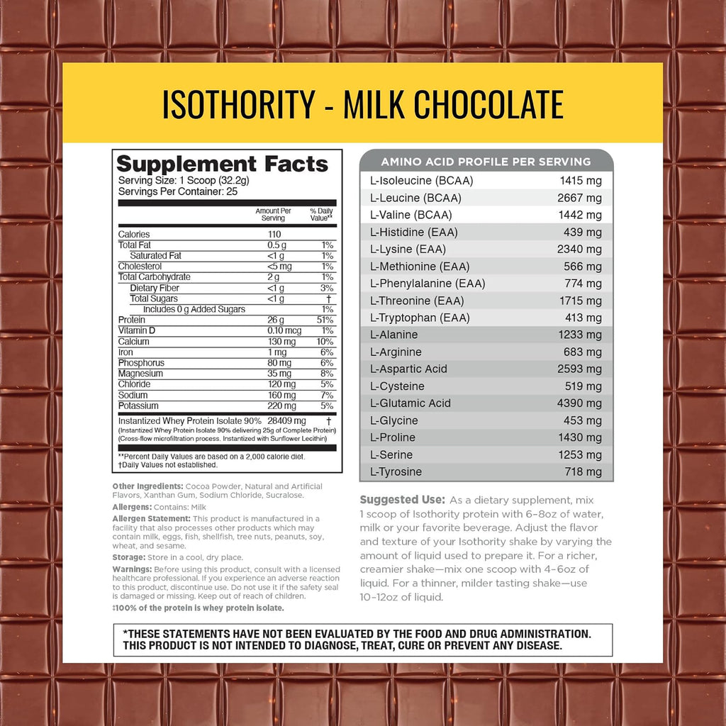 great tasting protein for post-workout