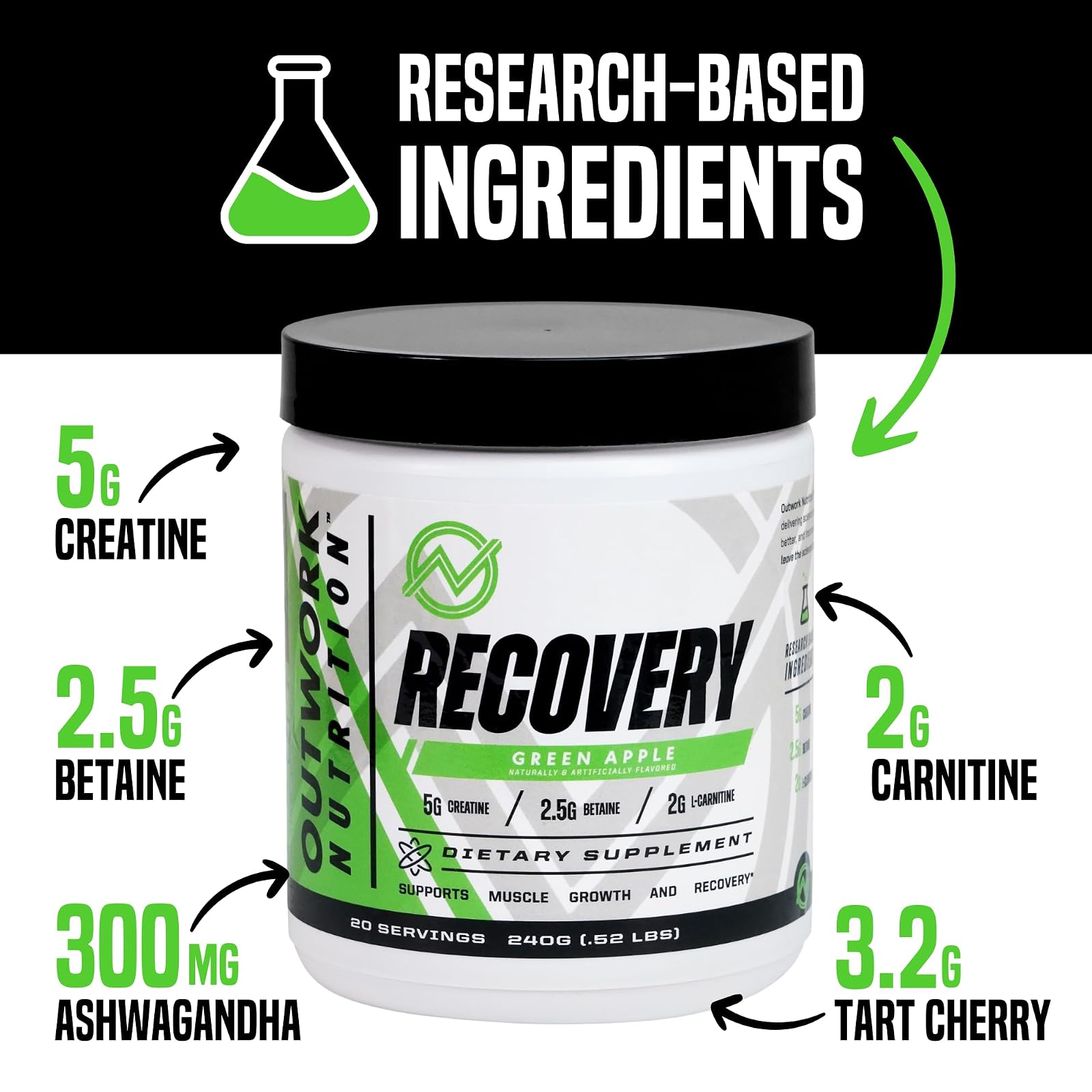 green apple protein powder for athletes