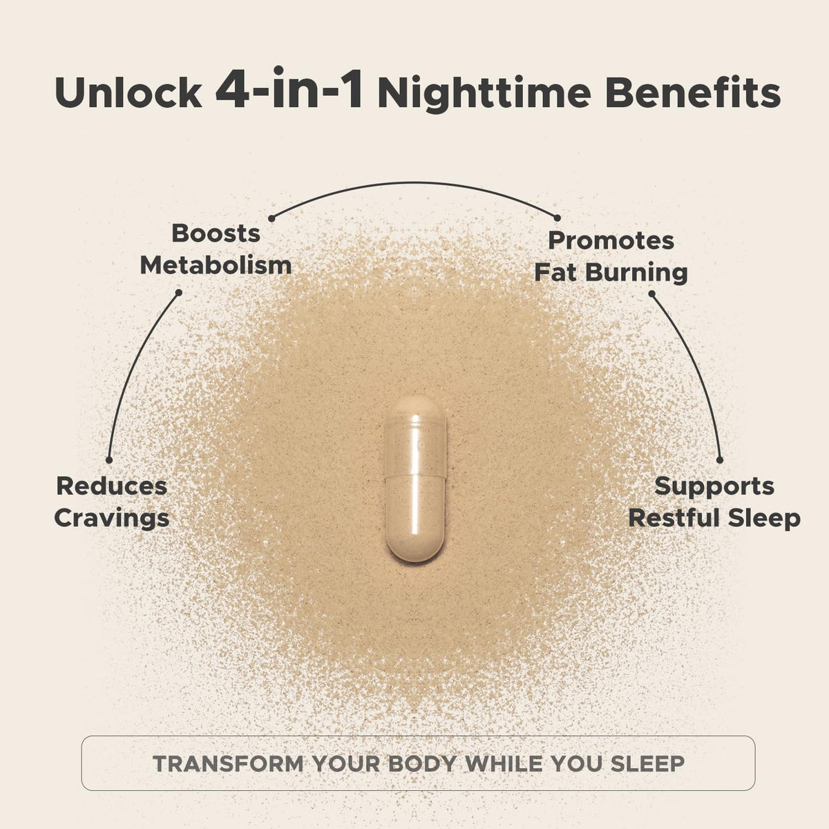 green coffee bean capsules for fat burning
