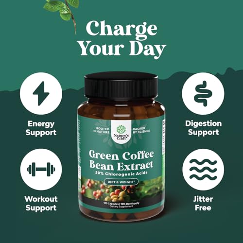 green coffee bean extract benefits for men