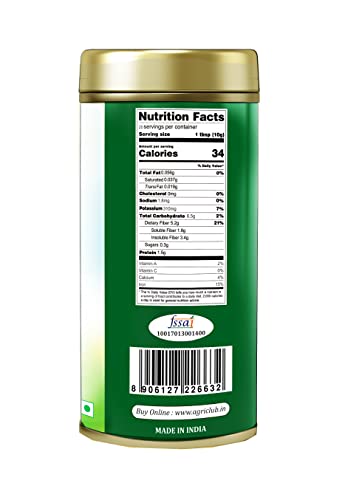 green coffee bean extract Canada