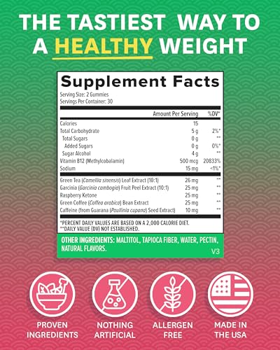 green coffee bean extract Canada