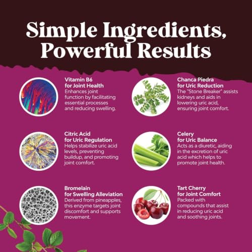 green coffee bean extract capsules