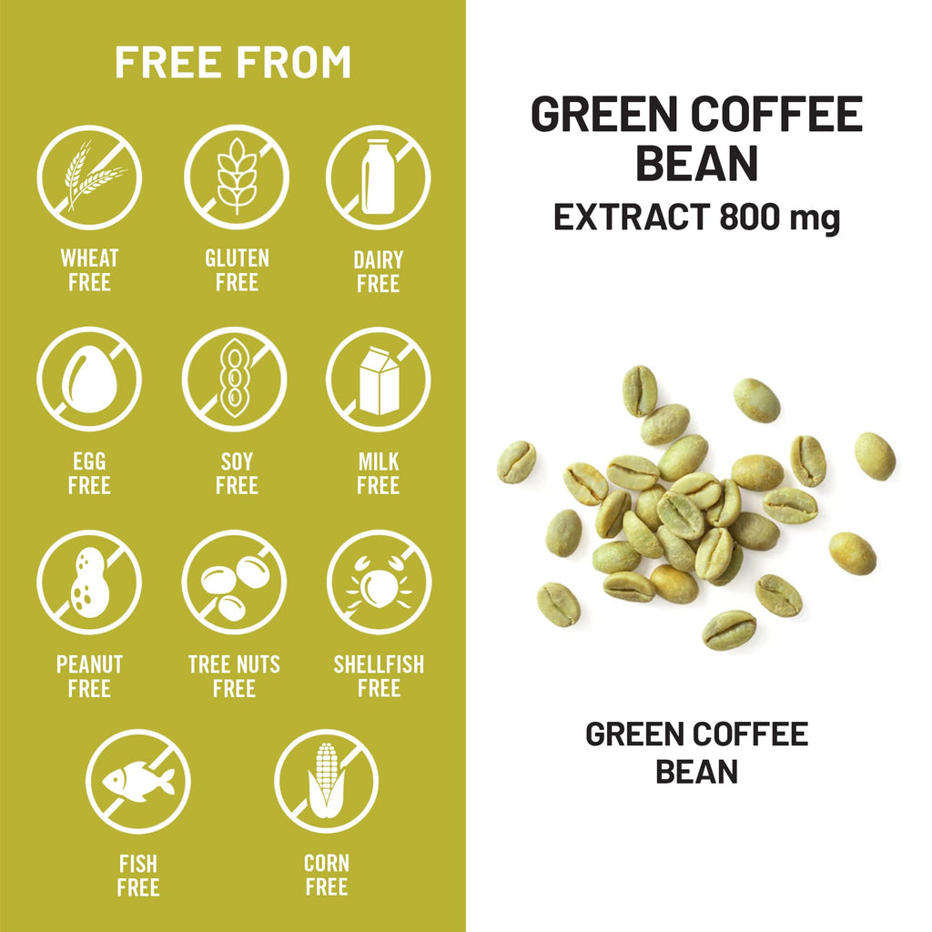 green coffee bean extract for active individuals