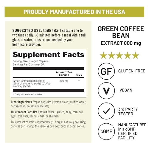 green coffee bean extract for appetite control