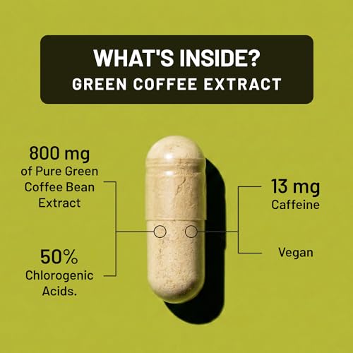 green coffee bean extract for metabolism support