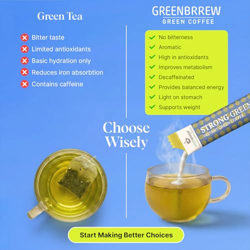 green coffee bean extract for overall health