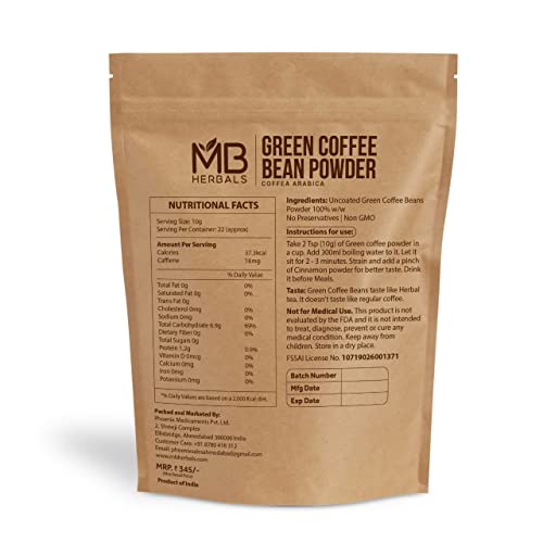 green coffee bean extract for weight loss