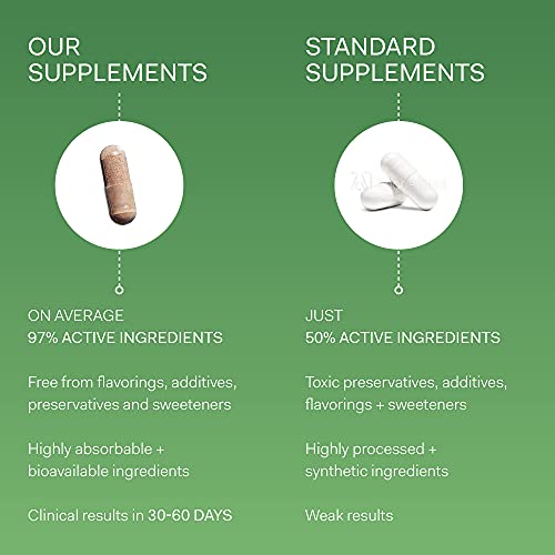 green coffee bean extract for weight management