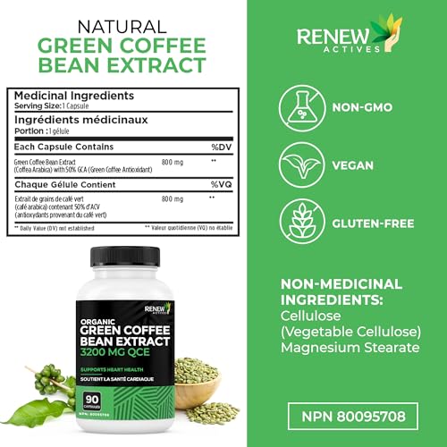 green coffee bean extract for wellness
